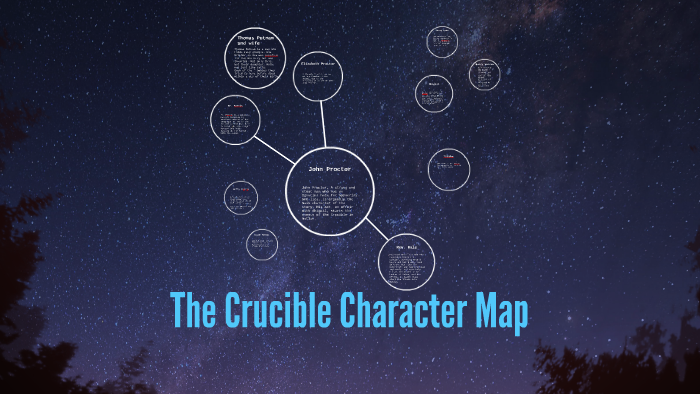 The Crucible Character Map by Land Strider on Prezi