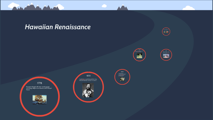 Hawaiian Renaissance by Cairo Kahakua on Prezi