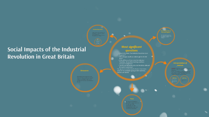 Social Impacts of the Industrial Revolution in Great Britain by Mariana ...