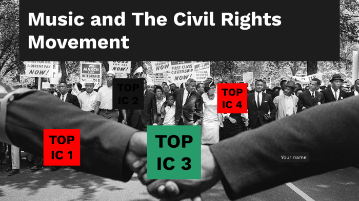 Music and The Civil Rights Movement by Desteny Becerra on Prezi