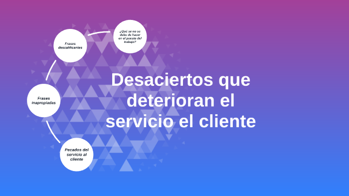 Desaciertos que deterioran el servicio al cliente by Katherinne Valerio ...
