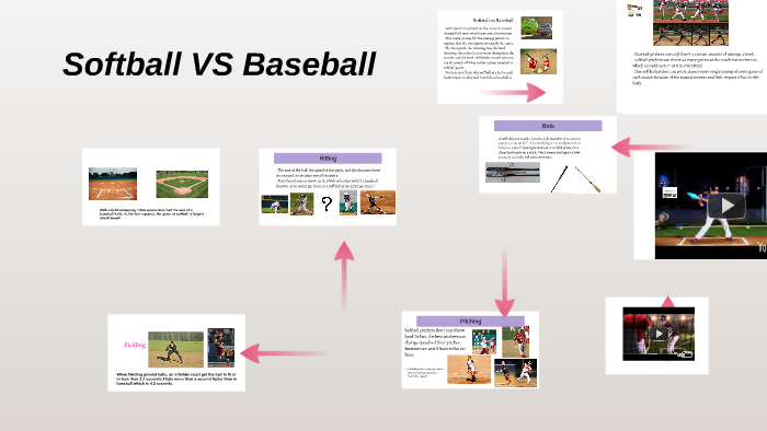 Softball VS Baseball by kyla jones on Prezi