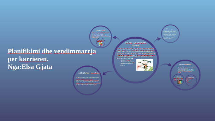Planifikimi dhe vendimmarrja per karrieren by Elsa Gjata on Prezi
