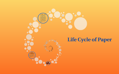 Life Cycle of Paper by Jorhein Khate Bacho on Prezi