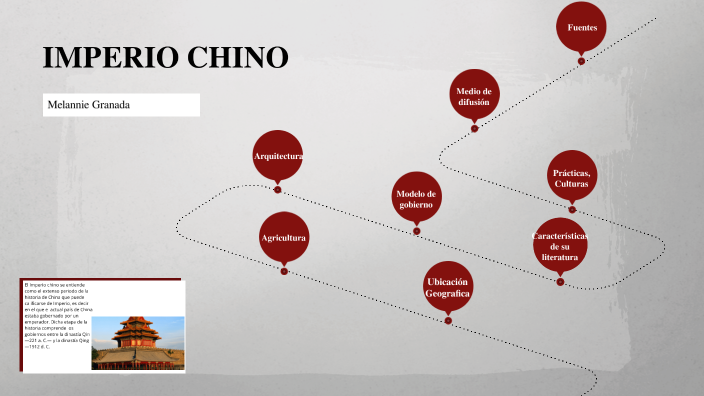 Imperio Chino by Melannie Granada on Prezi