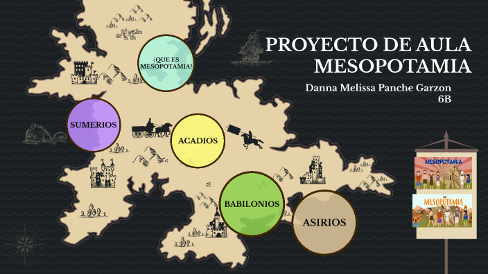 PROYECTO DE AULA HISTORIA. MESOPOTAMIA by danna panche on Prezi