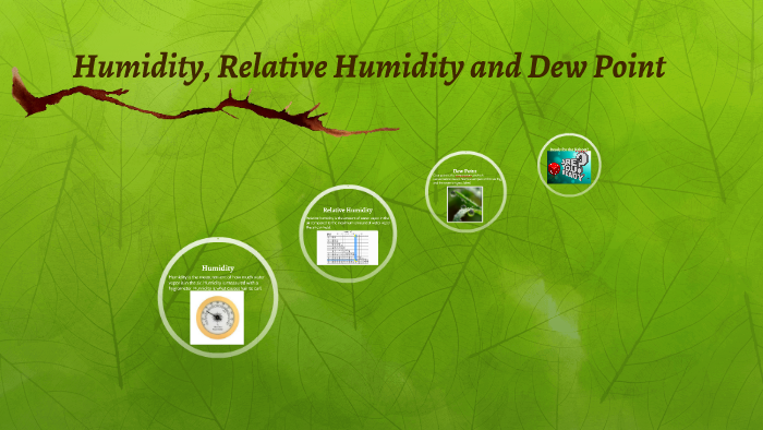 Humidity, Relative Humidity and Dew Point by Akhil Nandyala on Prezi