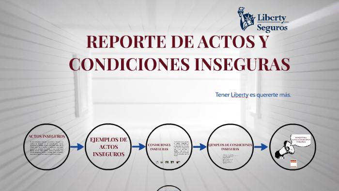REPORTE DE ACTOS Y CONDICIONES INSEGURAS by Natalia Gutierrez on Prezi