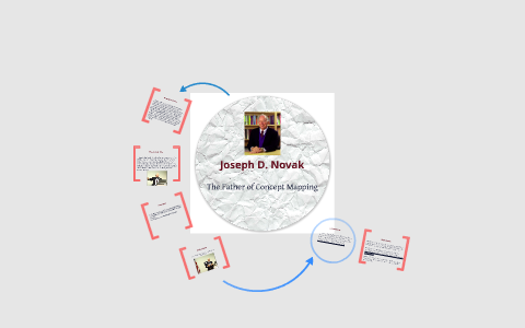 Joseph D. Novak by John Heatherly on Prezi