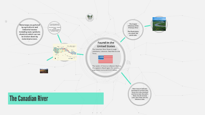 The Canadian River by Reagan Ellis on Prezi