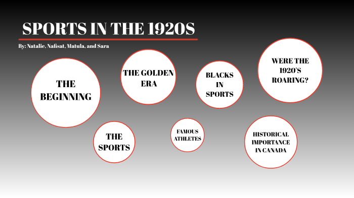 Sports in the 1920's by Nostril Flaring on Prezi