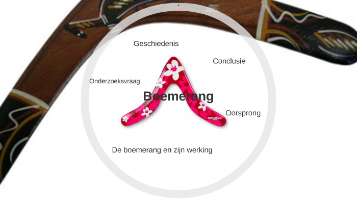 Boemerang by dylan nijp on Prezi