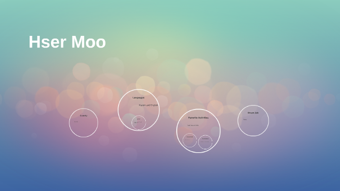 Hser Moo by Hser Moo on Prezi