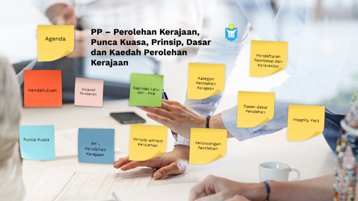 PP – Perolehan Kerajaan, Punca Kuasa, Prinsip, Dasar dan Kaedah ...