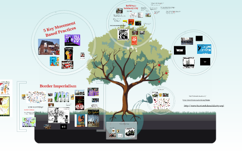 No One Is Illegal Ottawa by Mighty Favog on Prezi