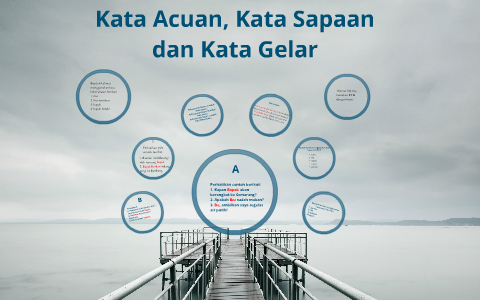 Kata Acuan