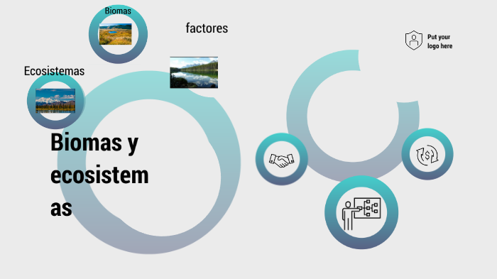 biomas y ecosistemas by samuel Rey on Prezi
