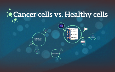 Cancer cells vs. Healthy cells by Sarah Burke on Prezi