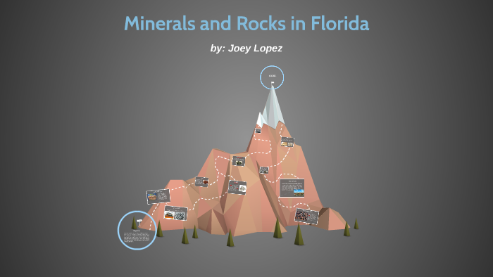 Minerals and Rocks in Florida by Joey Lopez on Prezi