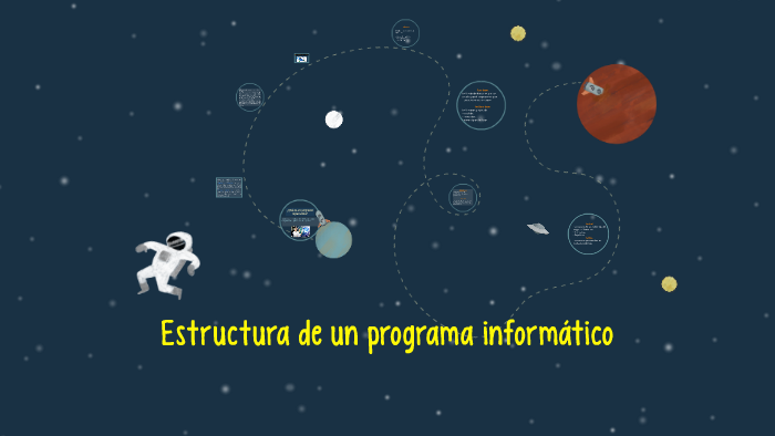 Estructura de un programa informático by Pilar Alpízar on Prezi