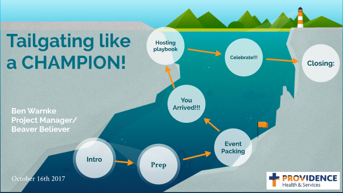 Tailgating like a Champion by Ben Warnke on Prezi