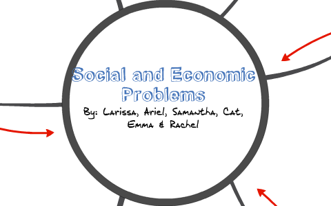 Social and Economic Problems by Larissa Miller on Prezi