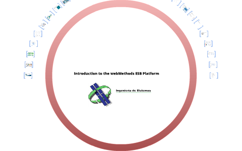 webMethods ESB Platform by Rolando Arriaga on Prezi