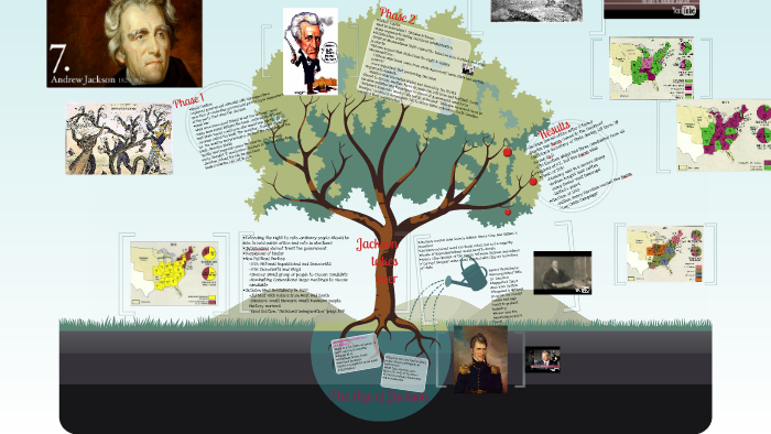 Andrew Jackson, The Common Man by Brittany Gardiner on Prezi