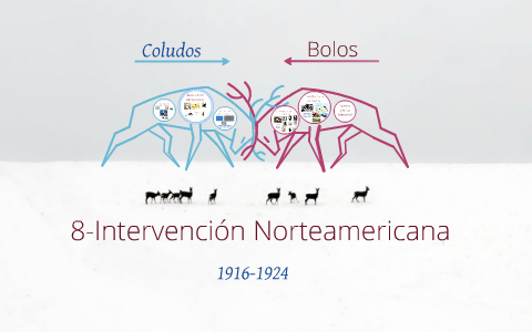 Bolos y coludos by Roy Garcia on Prezi