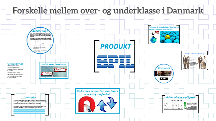 Forskelle mellem over- og underklasse i Danmark by Maja Kanne on Prezi