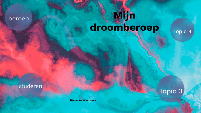 mijn droomberoep by dieuwke weemaes on Prezi