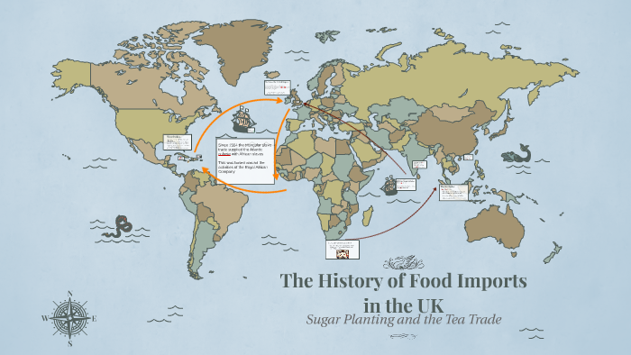 The History of Food Imports in the UK by Merle Lütje on Prezi