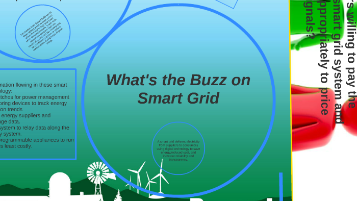 What's the Buzz on Smart Grid by Aldrin Jun on Prezi
