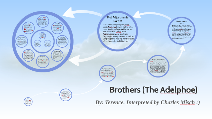 Brothers (The Adelphoe) by Charles Misch on Prezi