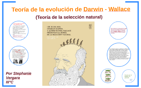 Teoria de la evolucion de Darwin - Wallace by Fanii Vergara on Prezi