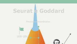 Infografia George Seurat e Robert Hutchings Goddard Robert Hutchings ...