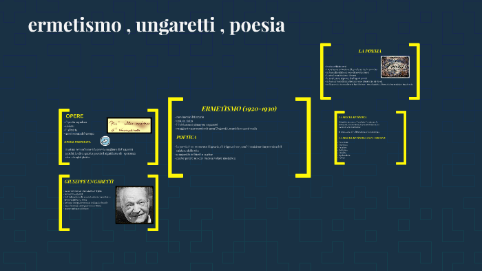 ermetismo , ungaretti , poesia by Riccardo Bibi on Prezi