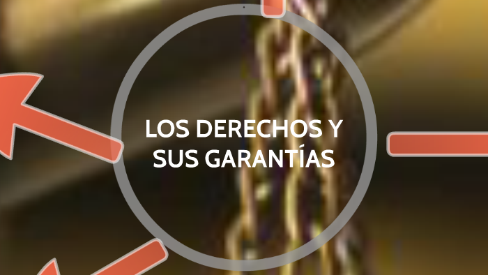 LOS DERECHOS Y SUS GARANTÍAS by ERICK FLOREZ on Prezi