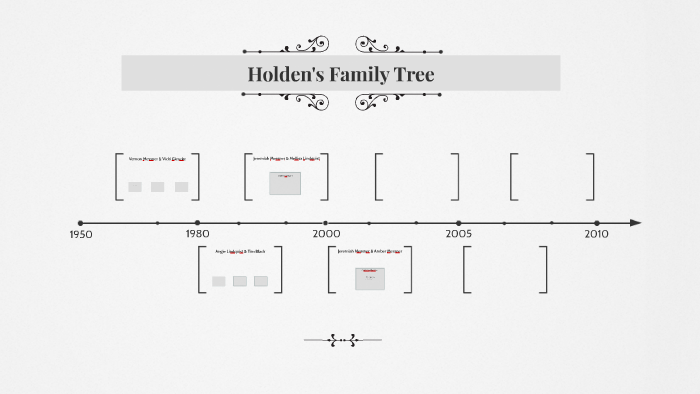 Holden's Family Tree by Holden Lindquist on Prezi