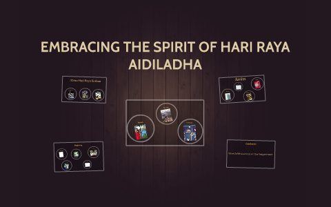 EMBRACING THE SPIRIT OF HARI RAYA AIDILADHA by Petak Ariszuan on Prezi