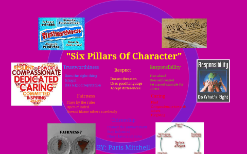 "Six Pillars Of Character by Paris Mitchell on Prezi