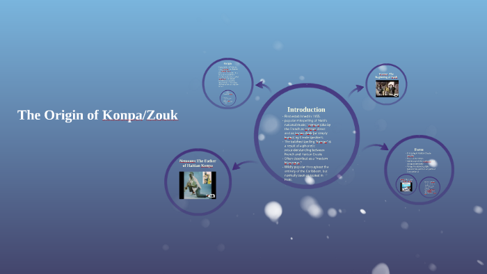 The Origin of Kompa by on Prezi