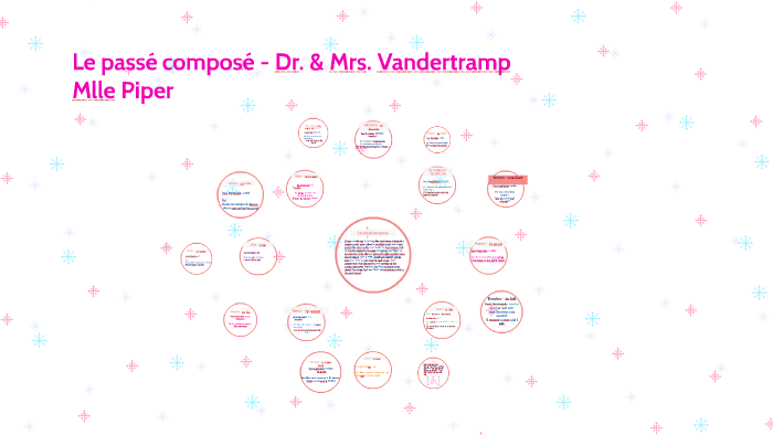 DR. & MRS. VANDERTRAMP by C P on Prezi