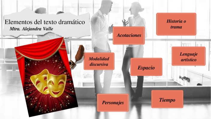 Elementos del texto dramático by Ale Valle on Prezi