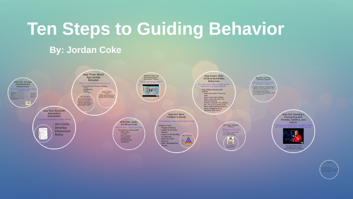 Ten Steps to Guiding Behavior by Jordan Coke on Prezi