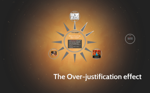 The Overjustification effect by Conner Fitzpatrick on Prezi