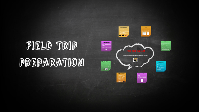 Field trip preparation by Yesel Gutierrez on Prezi