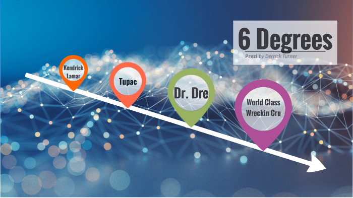 6 Degrees by Derrick Turner on Prezi
