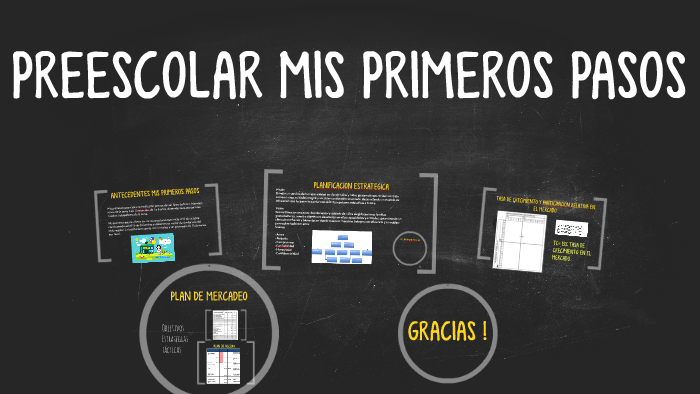 PREESCOLAR MIS PRIMEROS PASOS by maureen vasquez on Prezi
