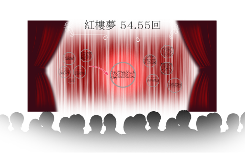 紅樓夢 by Viola Chiu on Prezi